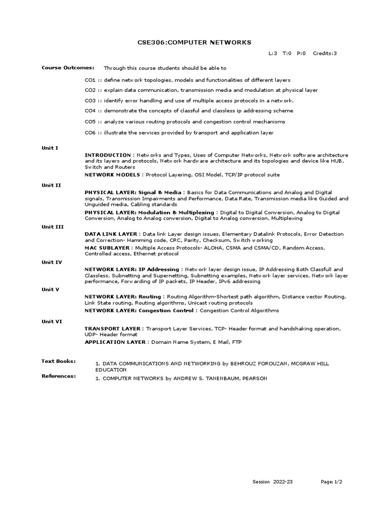 Internet Networking Syllabus Pdf Computer Network Internet Protocol Suite 