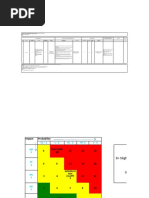 Hot Works Risk Assessment | PDF | Personal Protective Equipment | Risk