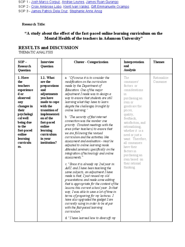 Research Results and Discussion Chapter 3 and 4 | PDF | Behavior ...