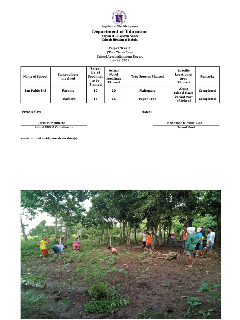 SAN PABLO ELEMENTARY SCHOOL Project TreeTY Template Accomplishment ...