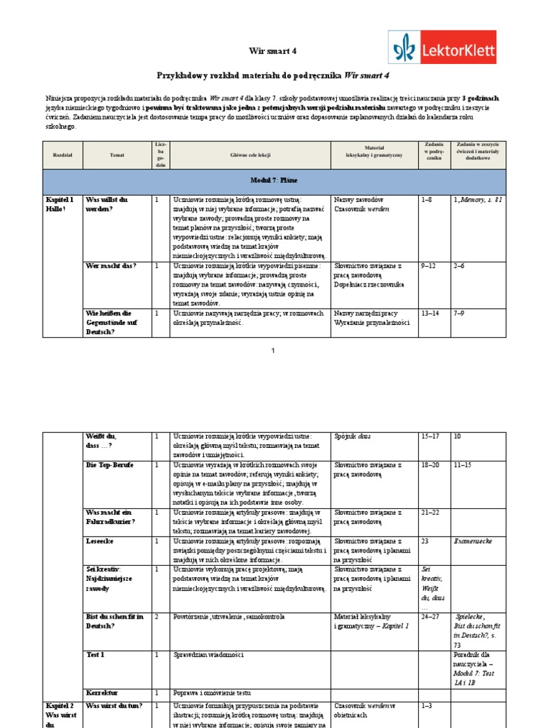 Wir Smart 4 - Rozklad 3h | PDF