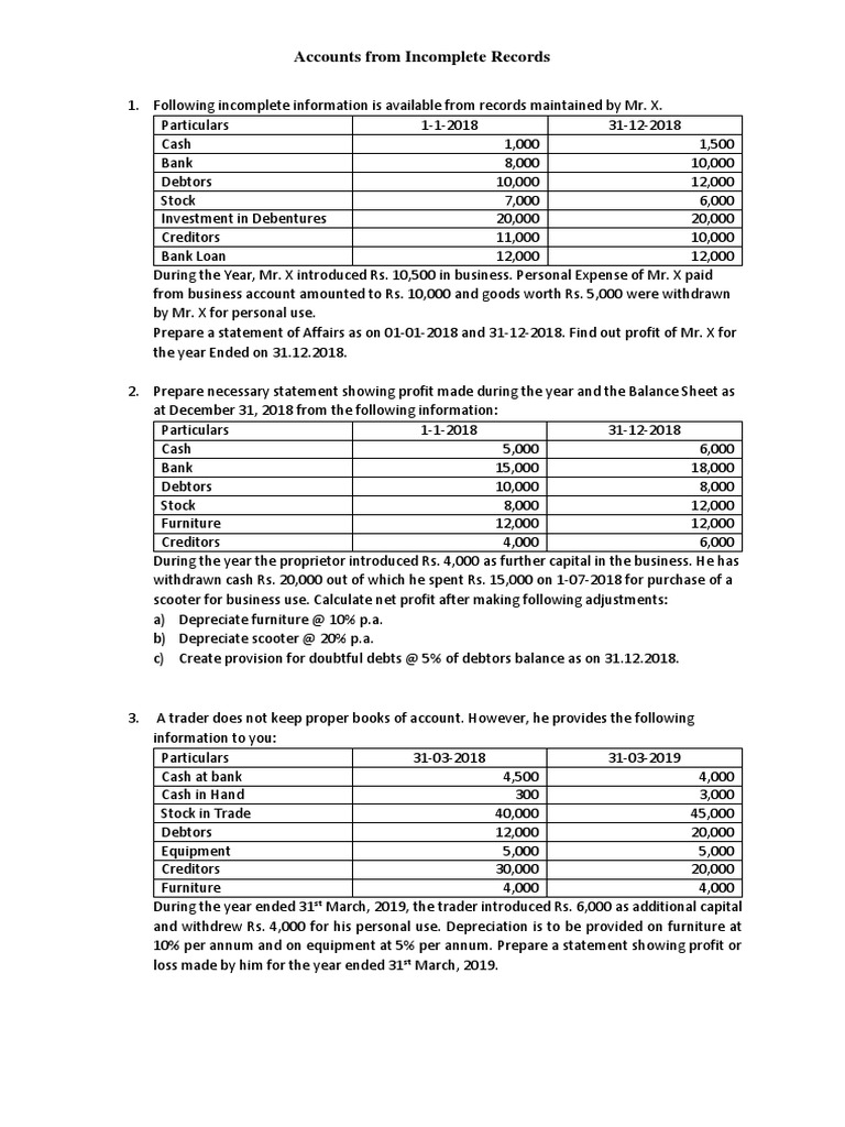 Accounting From Incomplete Records | PDF | Debits And Credits | Expense