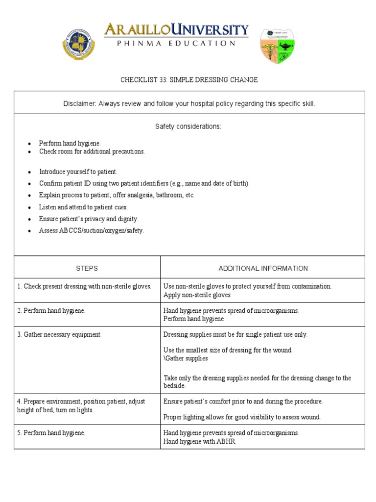 Checklist Wound Care | PDF | Wound | Hand Washing