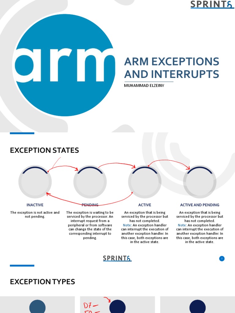 03 - 01 - ARM Exceptions and Interrupts-1 | PDF | Operating System | Computer Architecture