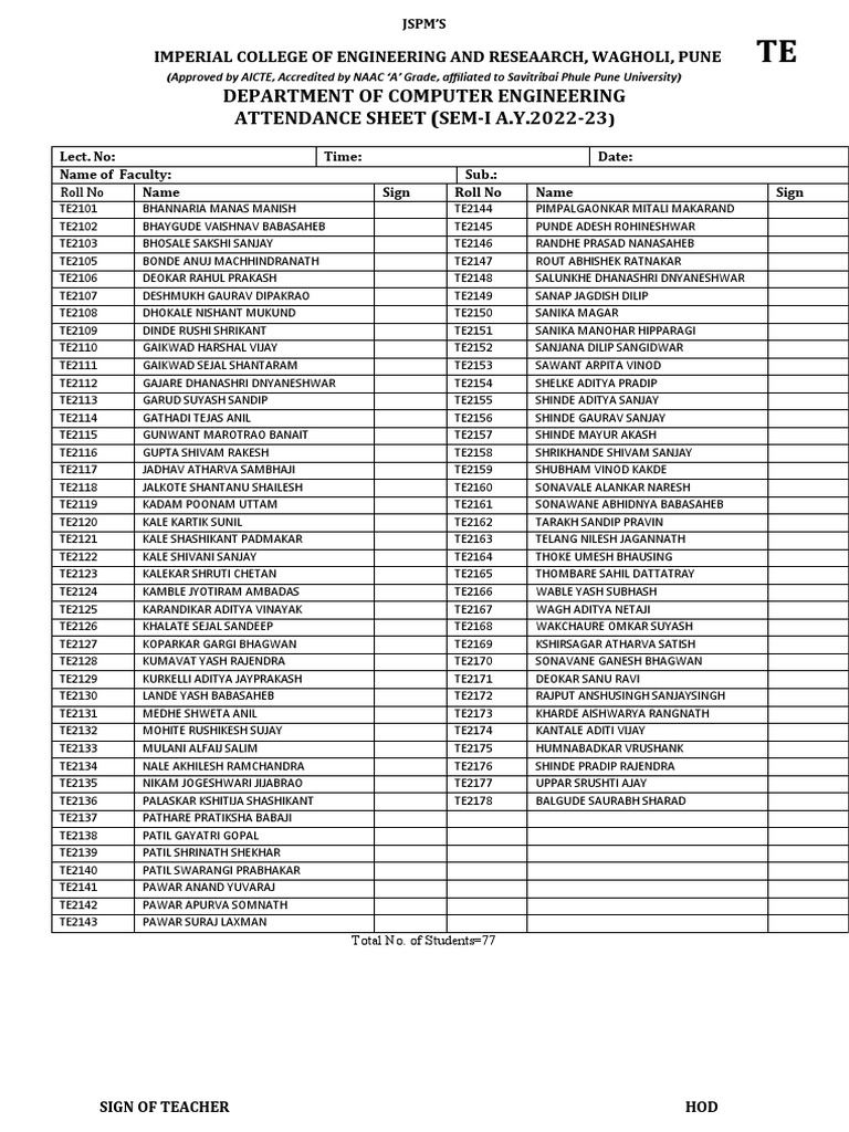 TE Roll List 22-23 | PDF
