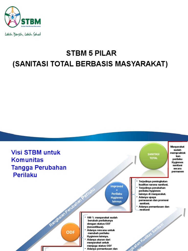 STBM 5 Pilar | PDF