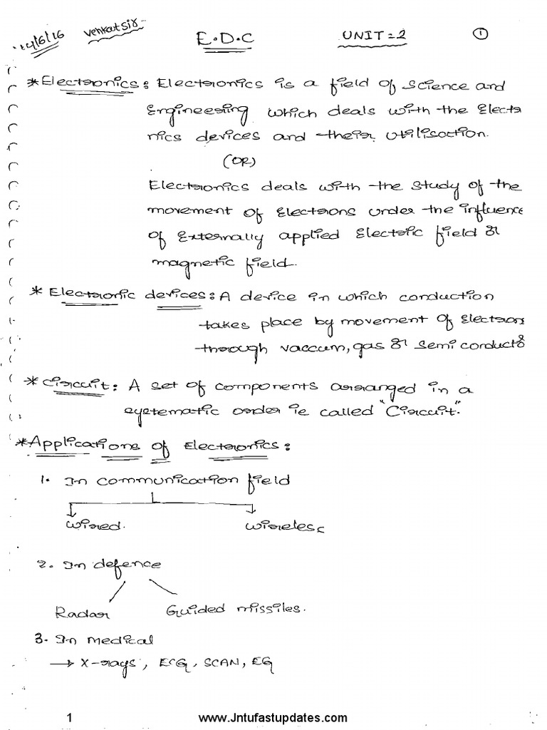 EDS R19 - UNIT-1,2 (Ref-2) | PDF
