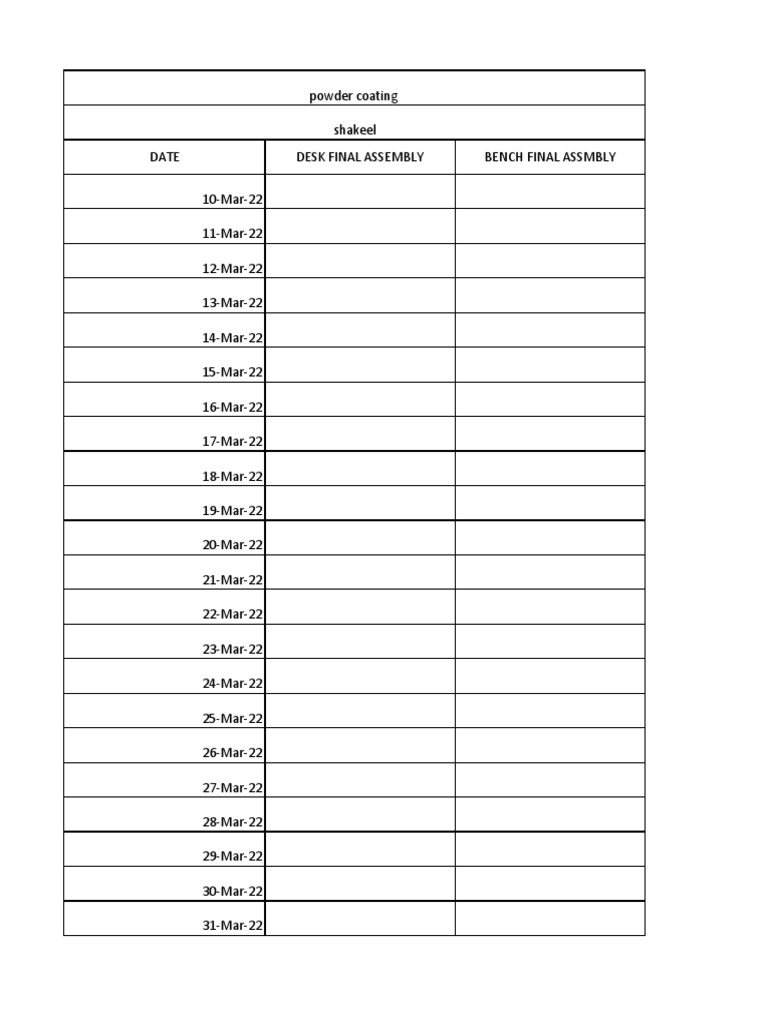 Powder Coating REPORT | PDF
