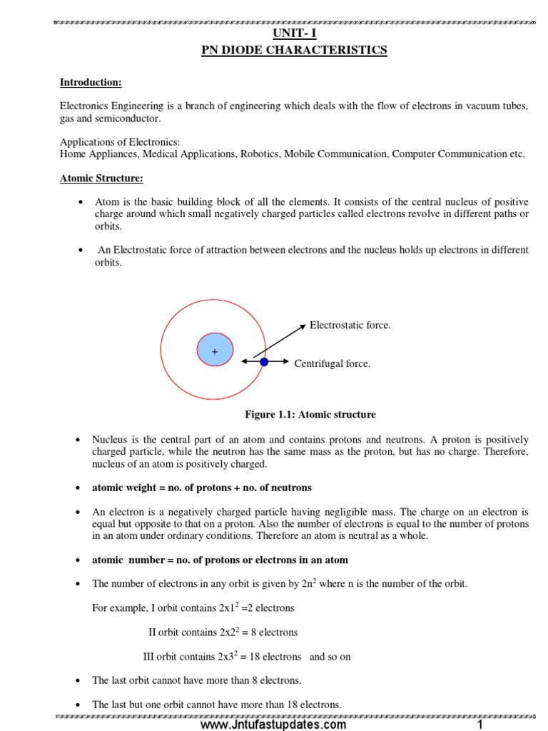 r19 Edc Notes - All Units | PDF | P–N Junction | Semiconductors