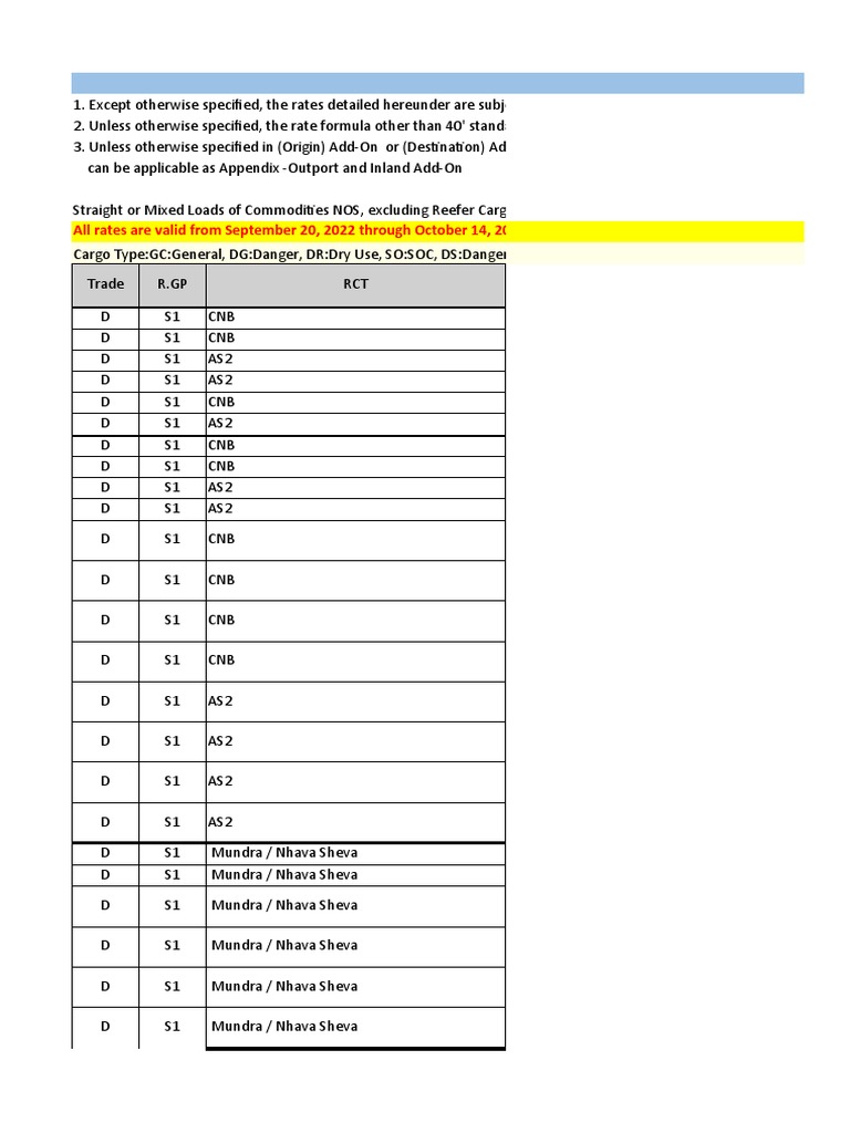 CA 20220920 Rate Sheet | PDF | Transport