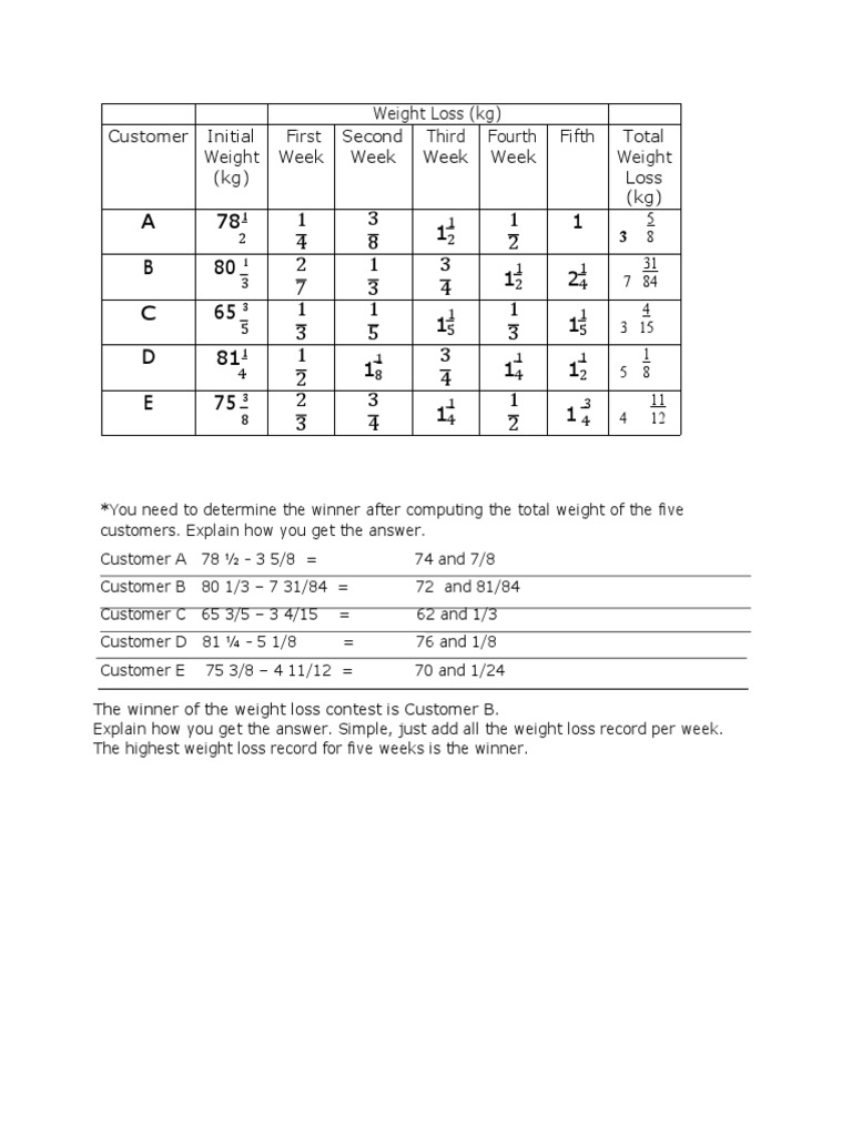 Performance Task | PDF