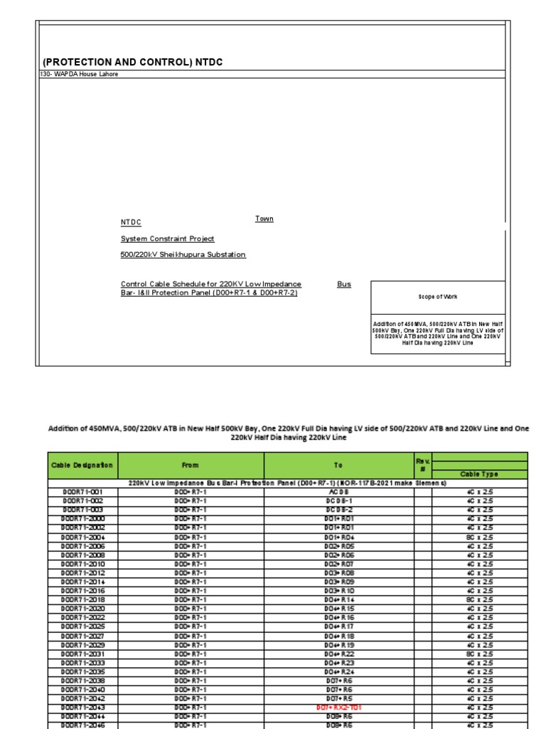 Cable Schedule For Low Impedance Bus Bar Protection Panel | PDF ...