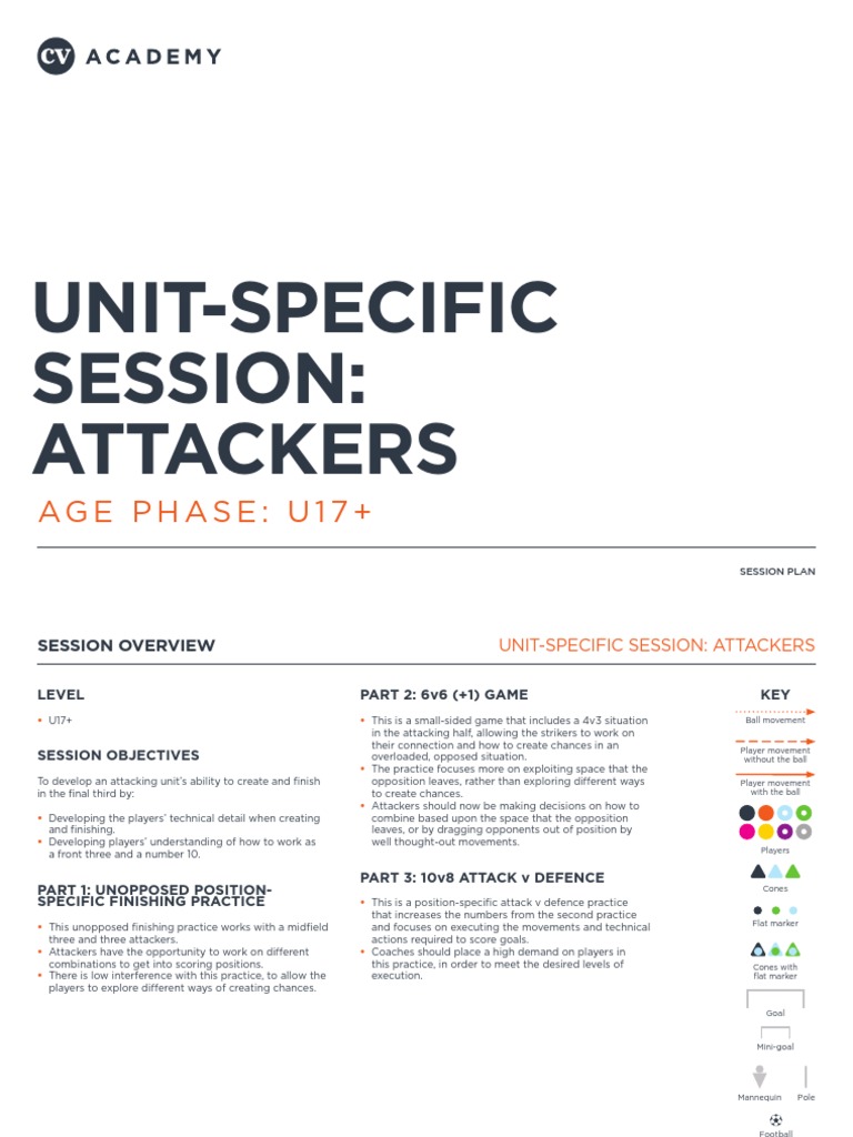 U17 Soccer Attacking Session Plan | PDF | Forward (Association Football ...
