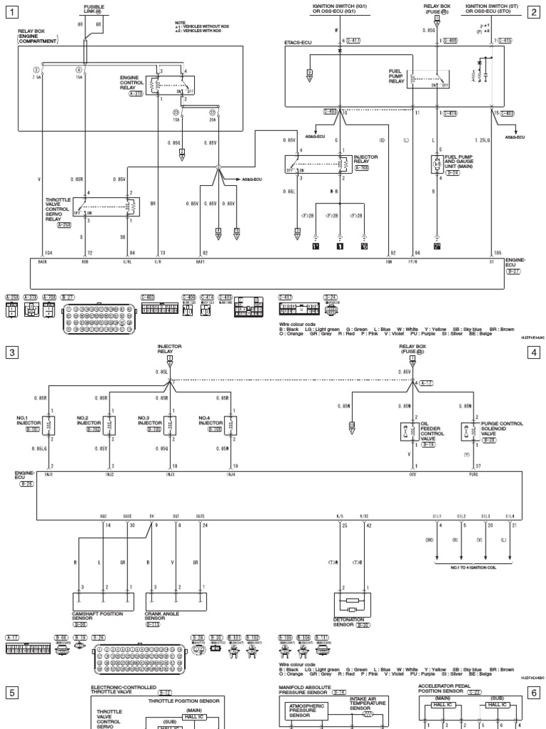 An Illustrated Guide to the Complex Network of Sensors, Controllers and Components that Make Up ...