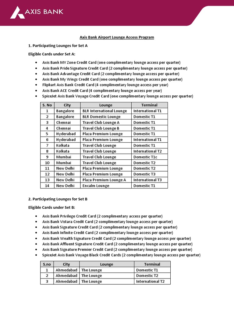 Axis Bank Airport Lounge Access Program | PDF