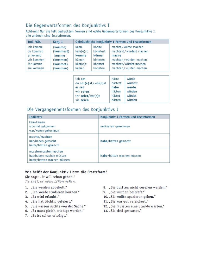 Konjunktiv I | PDF