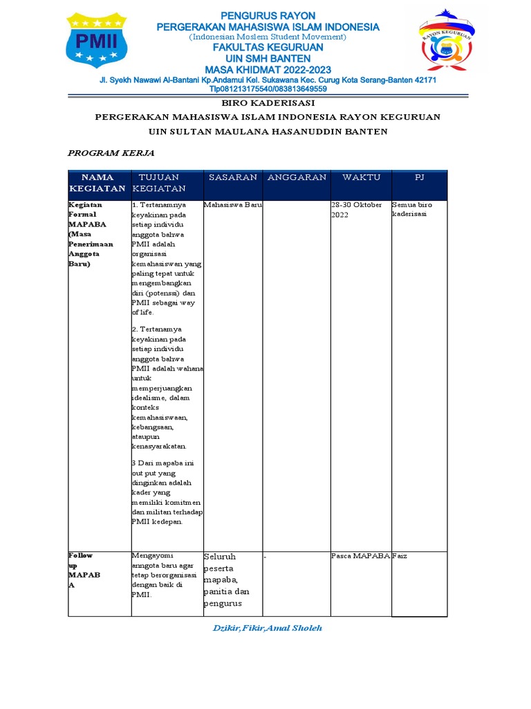 PROKER Kaderisasi 2022 | PDF