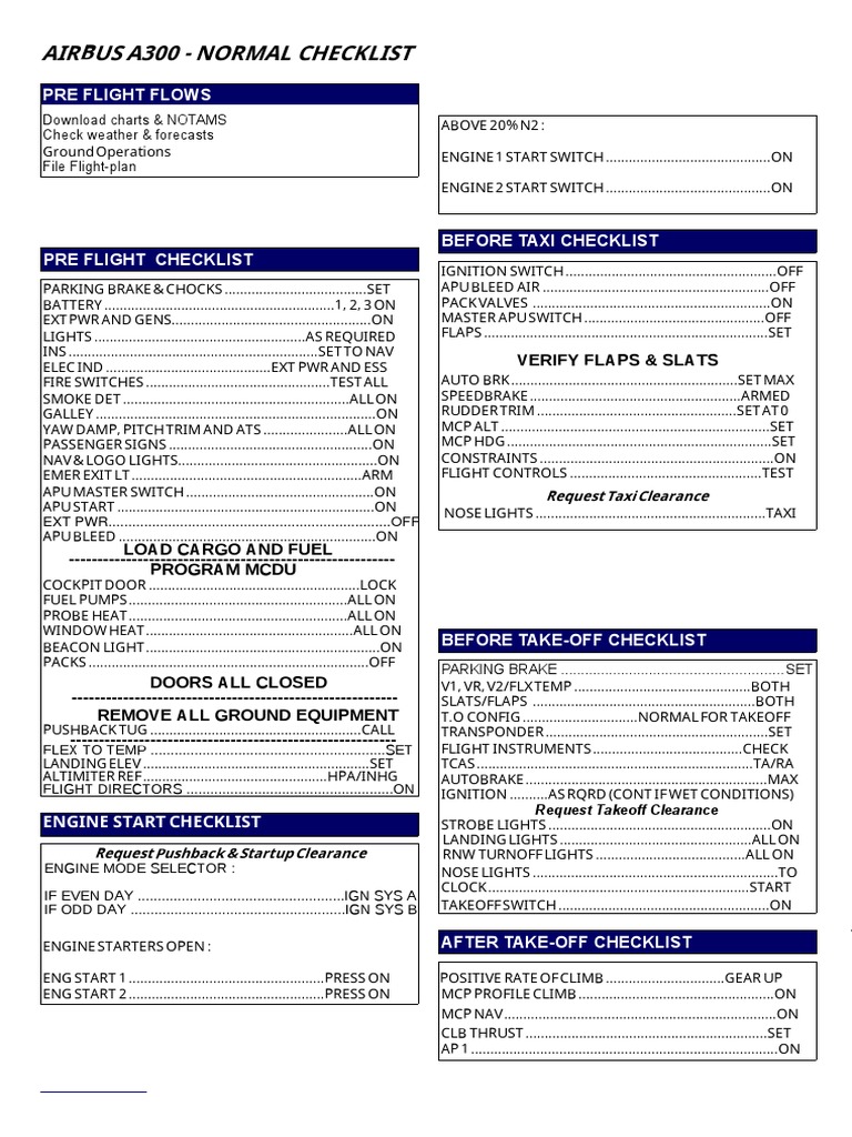 A300 Checklist PT1 | PDF | Takeoff | Flap (Aeronautics)