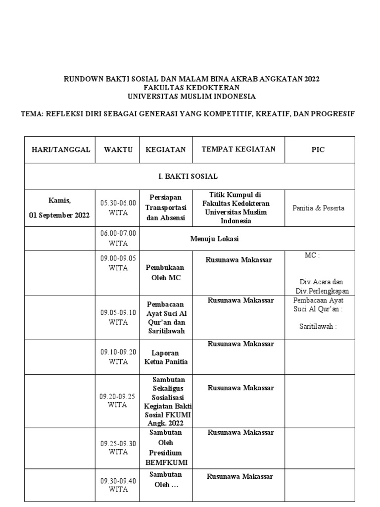Rundown Baksos Dan Makrab Angkatan 2021 Fix | PDF