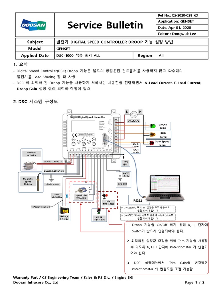 (CS-2020-028 - KO) 발전기 DIGITAL SPEED CONTROLLER DROOP 기능 설정 방법 | PDF