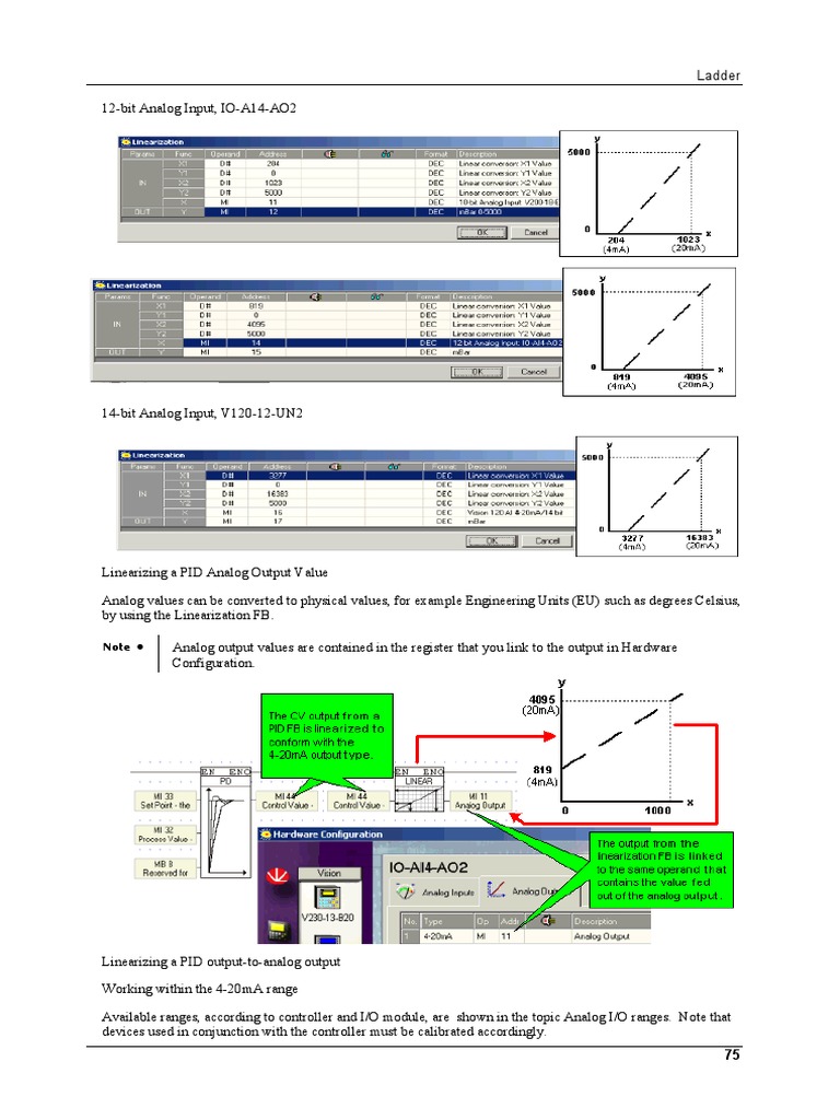 Linearizing PID and Analog Values | PDF | Port (Computer Networking) | Network Socket