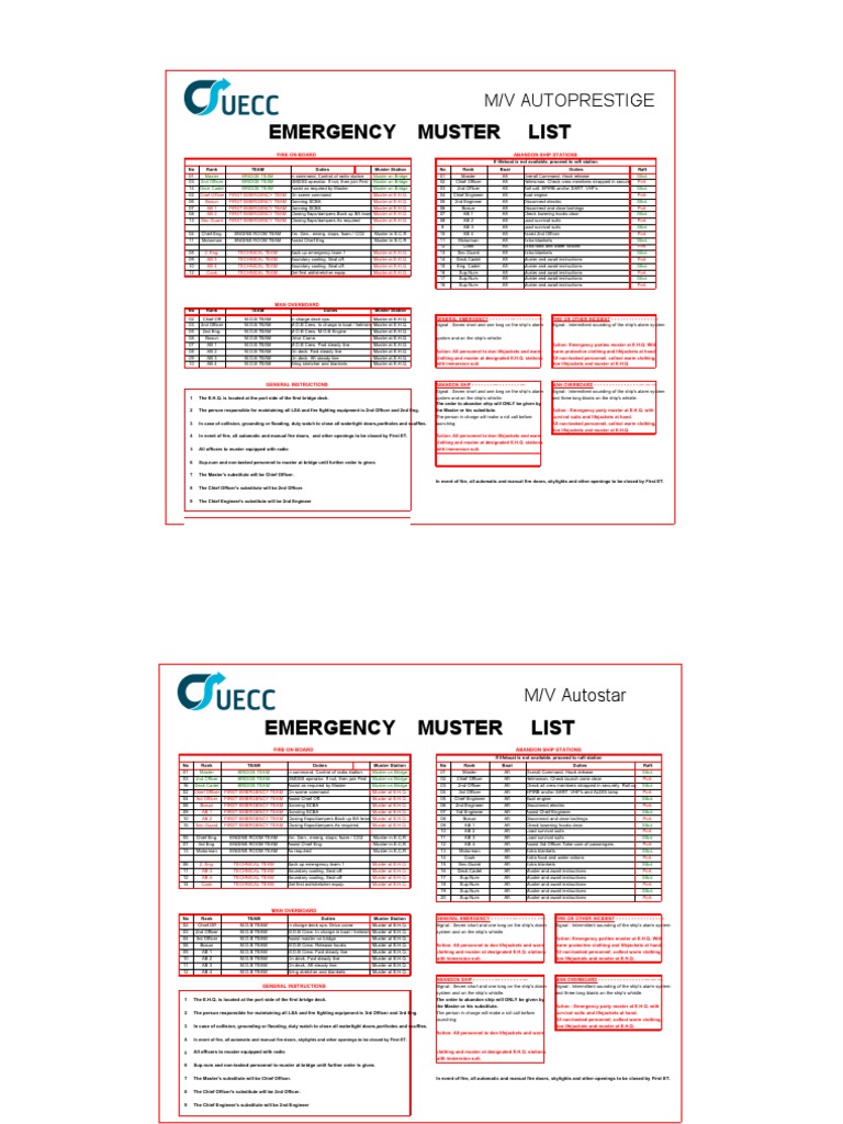 Muster List Eng | PDF | Shipping | Industries