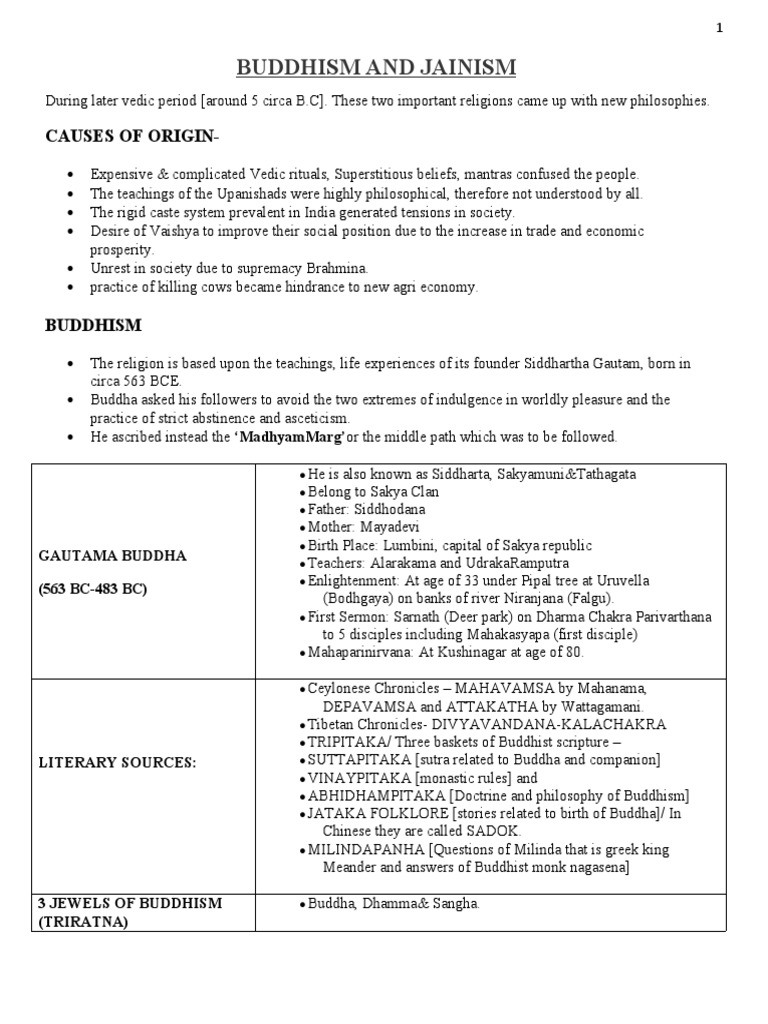 Buddhism - & - Jainism Upsc | Download Free PDF | Bodhisattva | Gautama ...