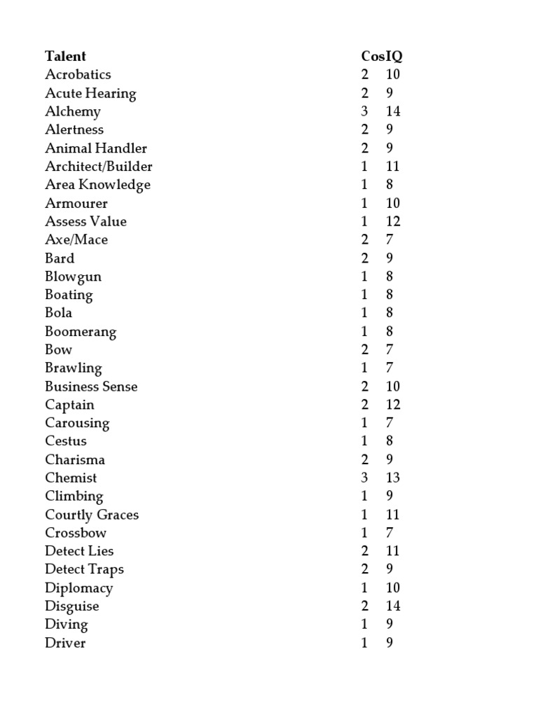 TFT Talent and Spell List Sheet | PDF | History