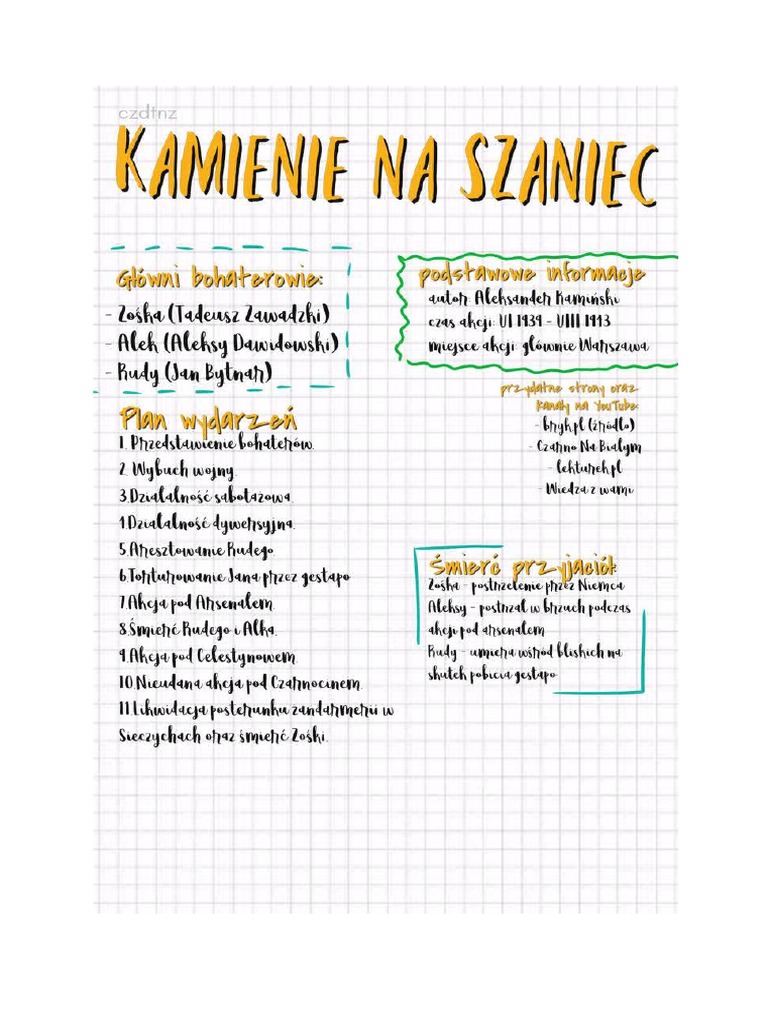 Kamienie Na Szaniec | PDF