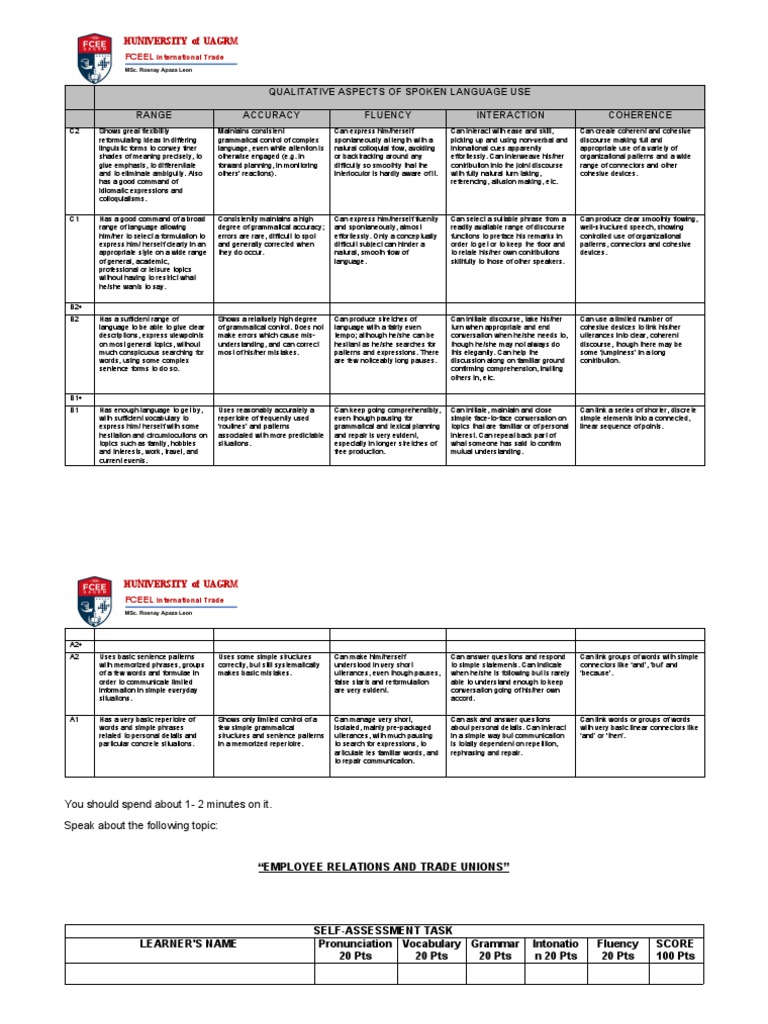 Conversation Model 2-ING 200 N2 | PDF | Fluency | Communication