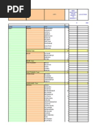 RTO Code List of West Bengal PDF Download | PDF | Government Of India