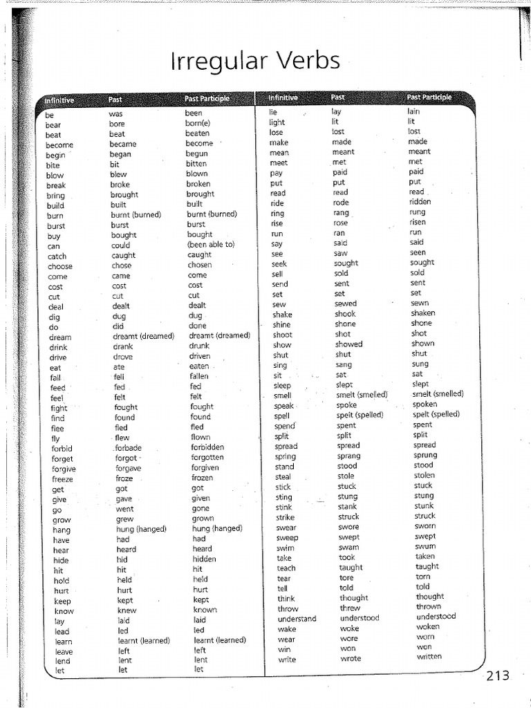 Irregular Verbs Upstream | PDF