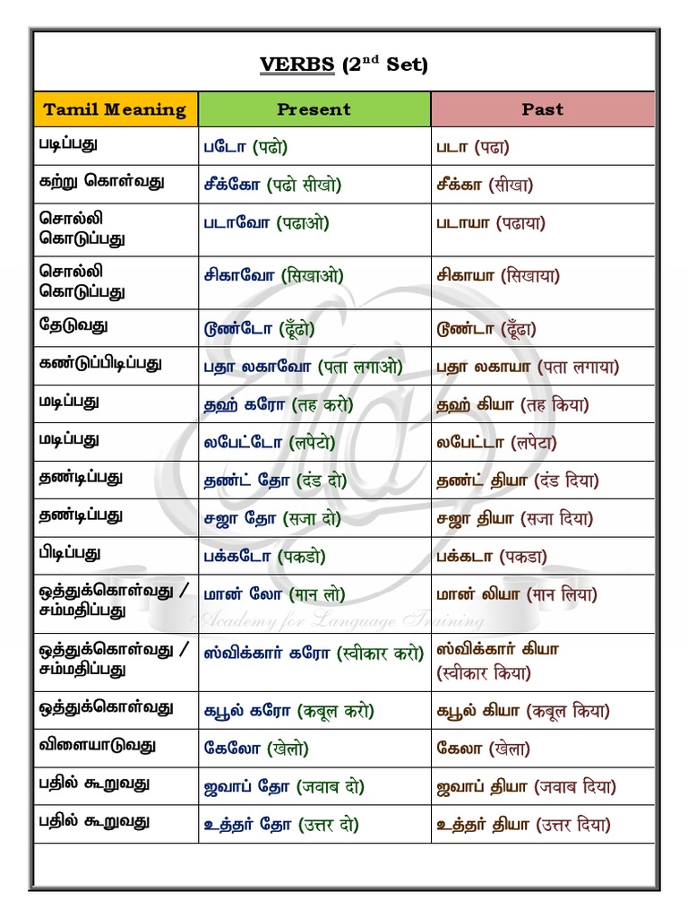 Hindi #36 Verbs 2nd Set | PDF