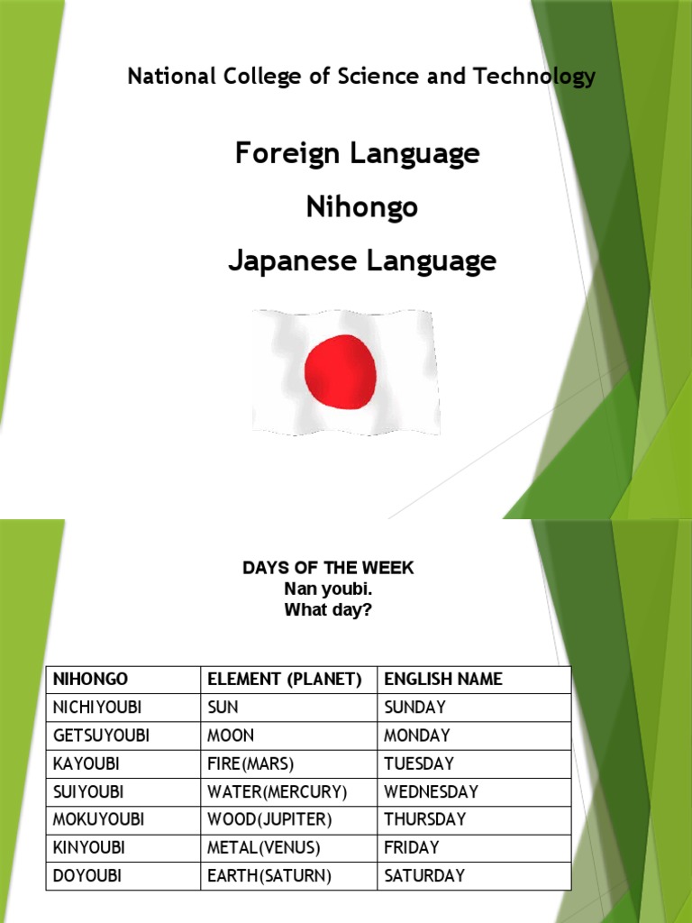 A Comprehensive Guide to Learning Japanese Time Concepts Including Days ...