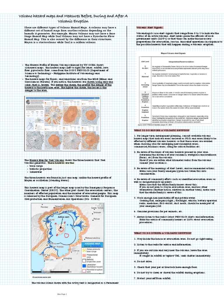 Volcano Hazard Maps and Measures Before, During and After A Volcanic ...