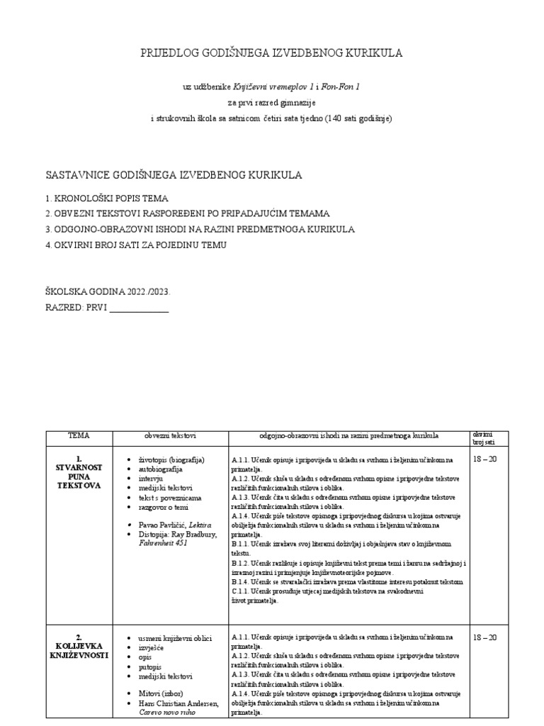 Raz. 2022-2023. Godisnji Izvedbeni Kurikul Za 1. Raz. Gim I Str. Skole 140 Sati 0 | PDF