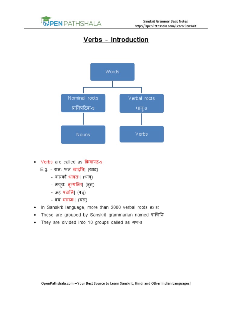 OP_Verbs_Introduction | PDF | Verb | Grammatical Number