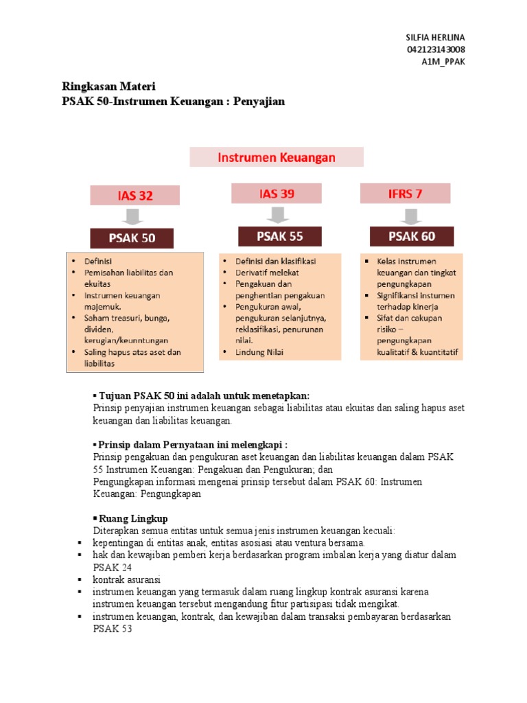 PSAK 50: Penyajian Instrumen Keuangan | PDF | Pengelolaan Keuangan & Uang
