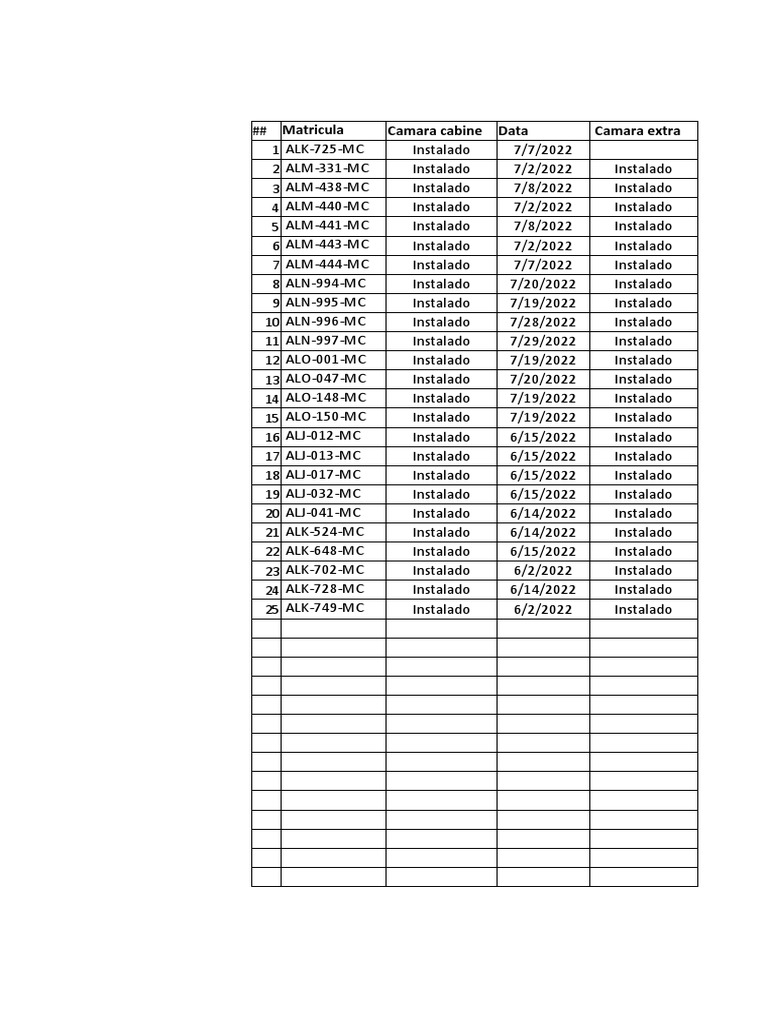 Cópia de Tropitex | PDF | Informática | Tecnología