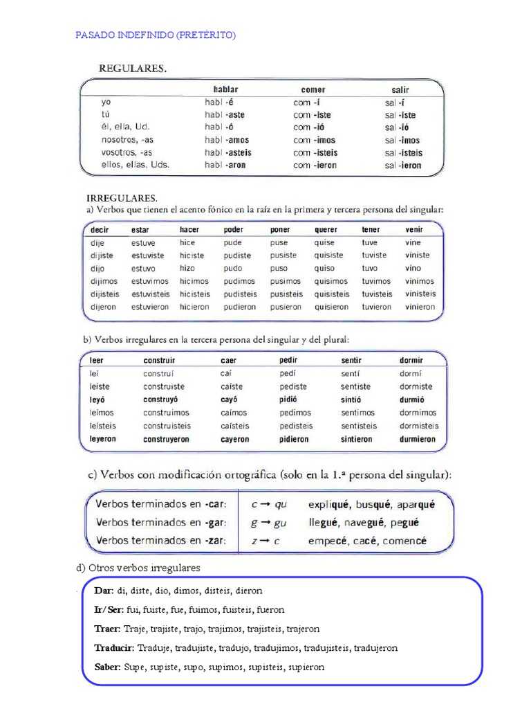 Preterito Indefinido | PDF | Pablo Picasso