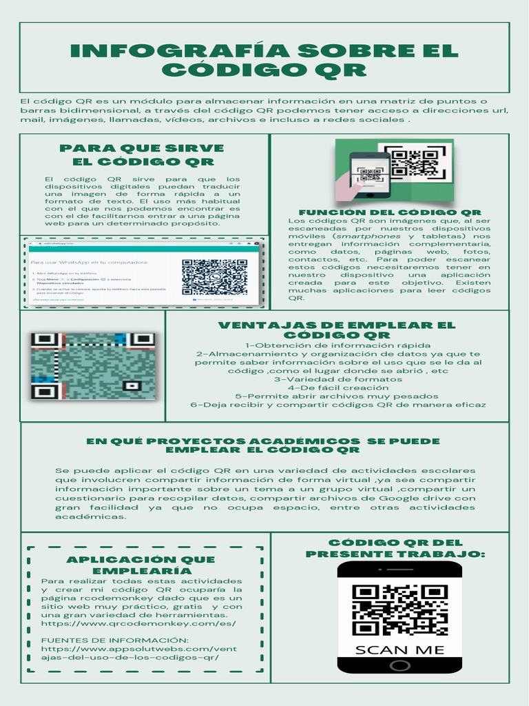 Infografía Sobre El Código QR | PDF