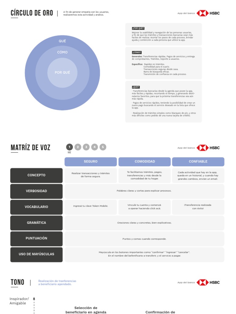 Matriz de Voz, Definición Del Tono y Círculo de Oro - Elizabet Corsaro | PDF | Transferencia ...