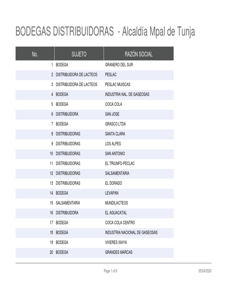 BODEGAS DISTRIBUIDORAS - Alcald A Mpal de Tunja | PDF