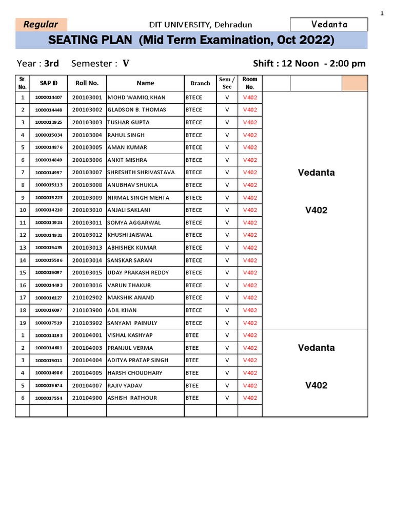 3036imguf 3) RoomSeatingPlan Vsem Regular (12-2pm) | PDF