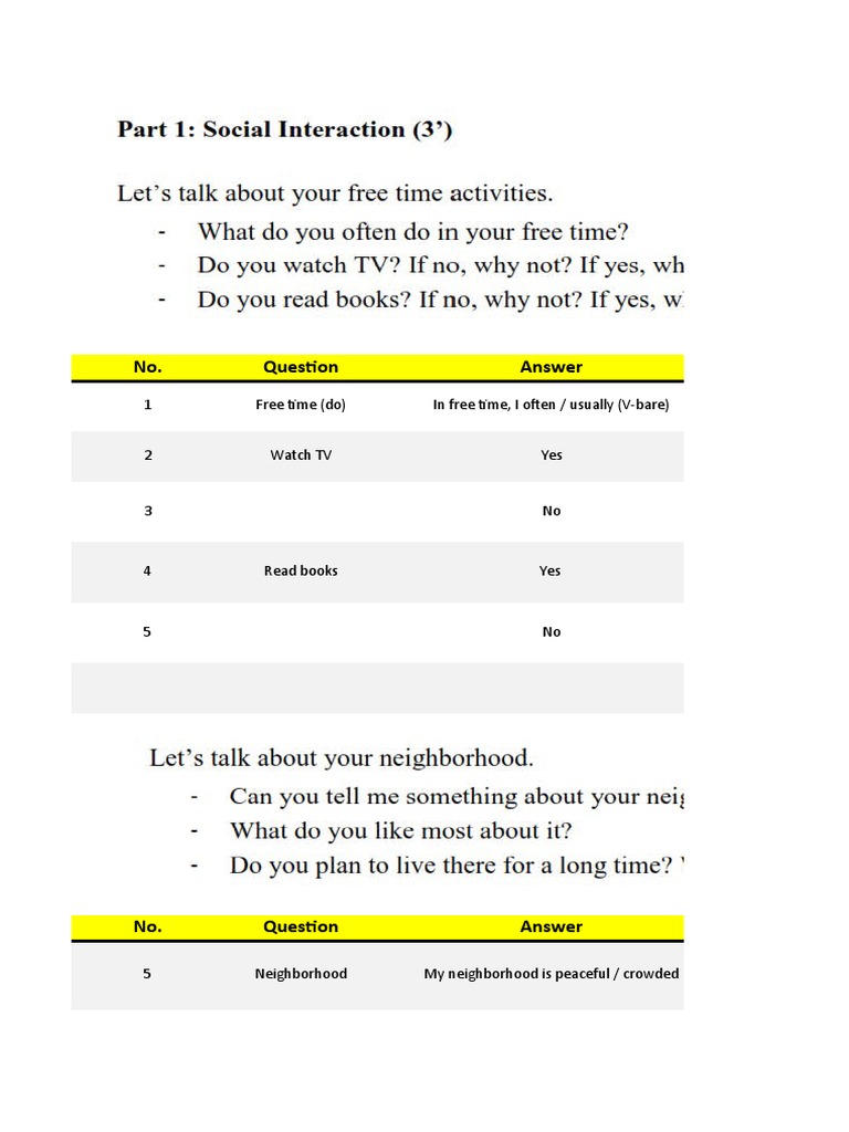 VSTEP Speaking | PDF | Psychological Concepts | Cognitive Science