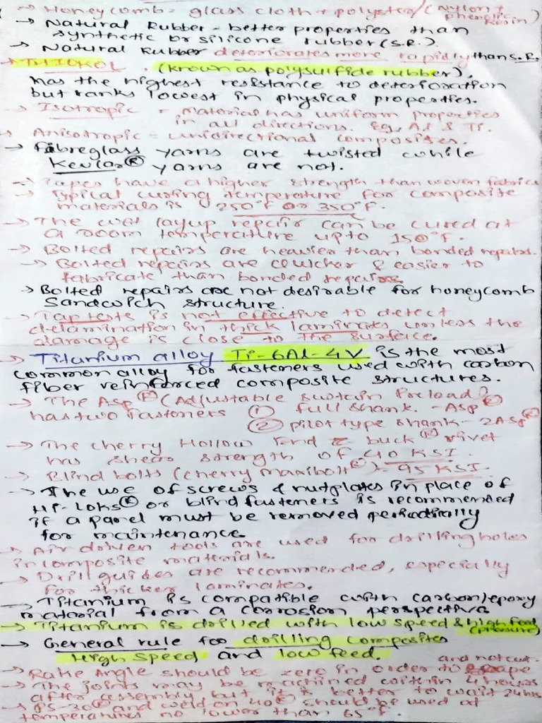 Nischay - Composite | PDF
