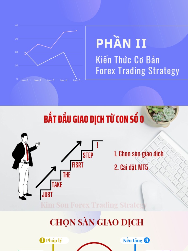 Forex P2 | PDF
