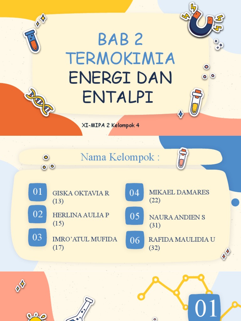 Termokimia: Energi dan Entalpi Reaksi | PDF | Sains & Matematika