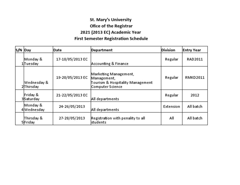 St. Mary's University Ofice of The Registrar 2021 (2013 EC) Academic ...