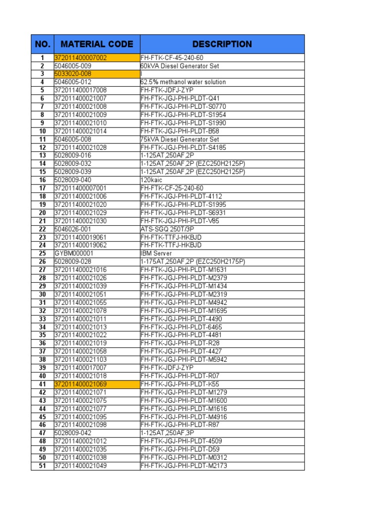 Tower & Power Materials Dimension Data | PDF | Computer Architecture | Computer Data